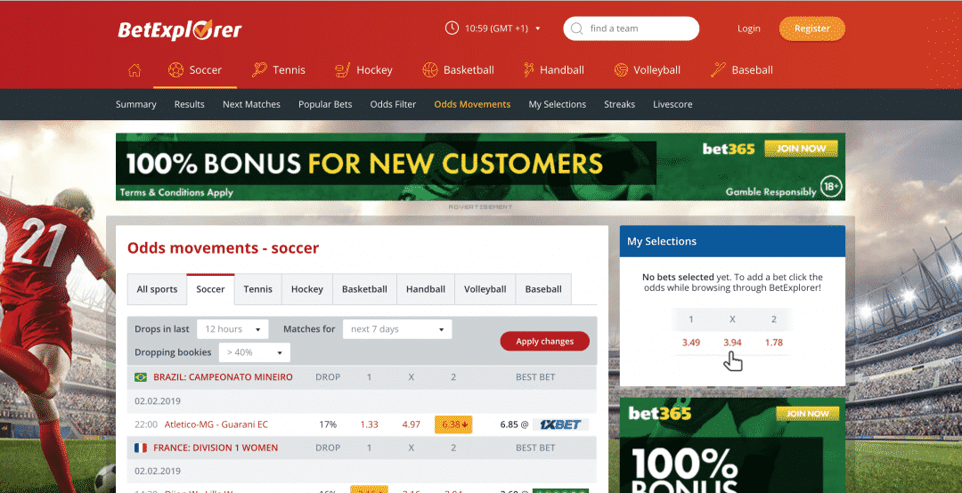 Dropping Odds: Cosa sono, dove trovarle, quando giocarle!