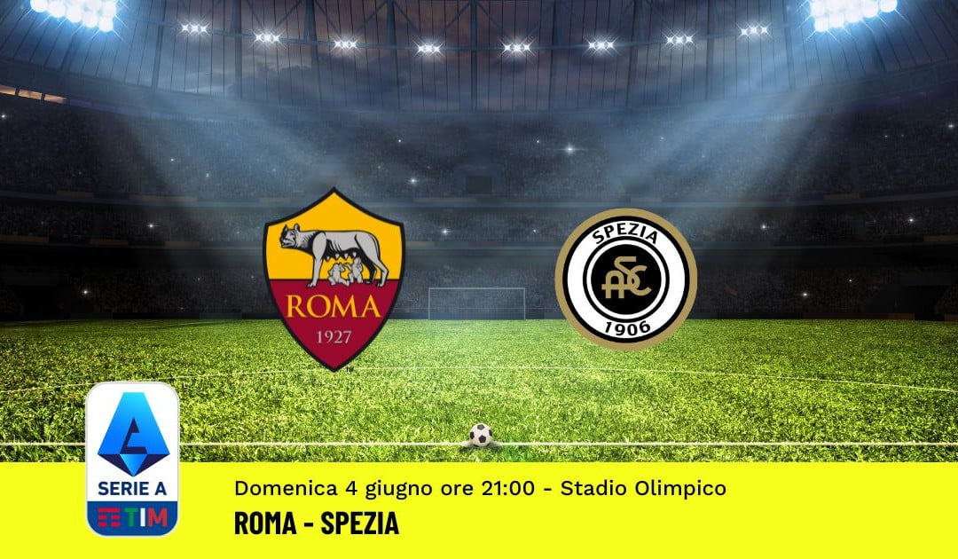 Pronostici Calcio Oggi Consigli Su Scommesse Vincenti